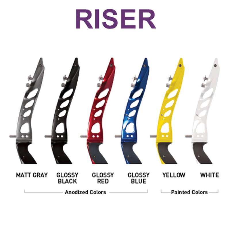 Clickers Archery - Advanced Kit | Clickers Archery