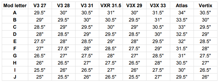 Mathews Modules | Clickers Archery
